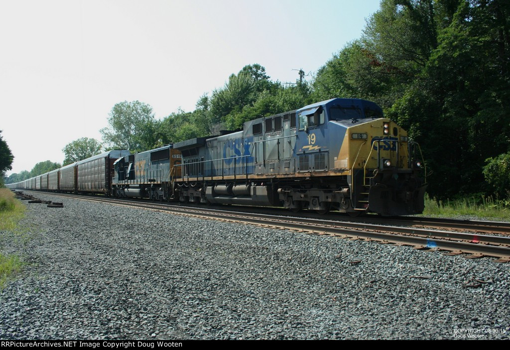 CSXT Q264